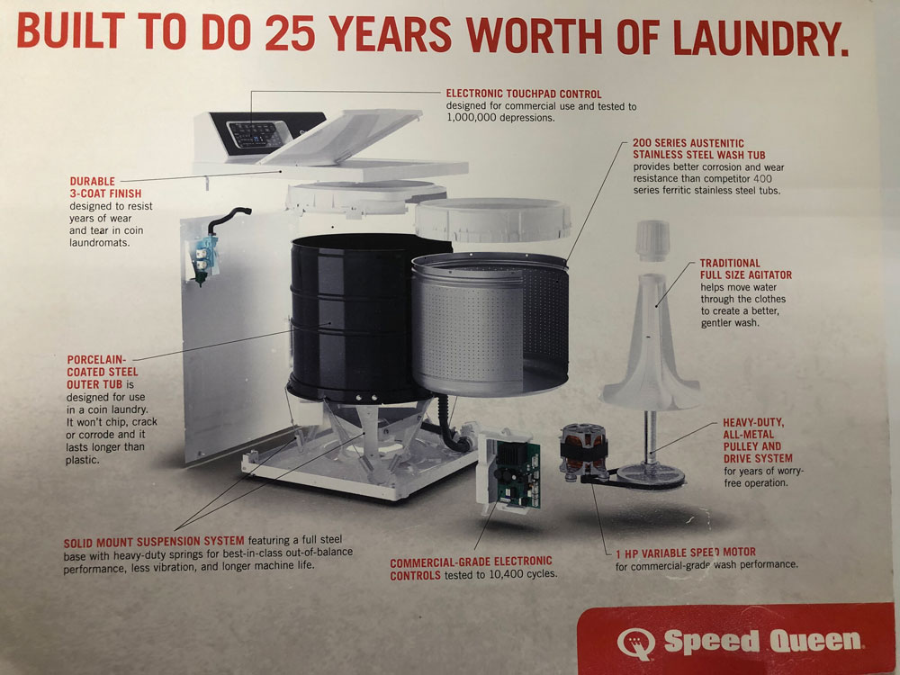 What Makes Speed Queen the Best | Guaranteed Appliances